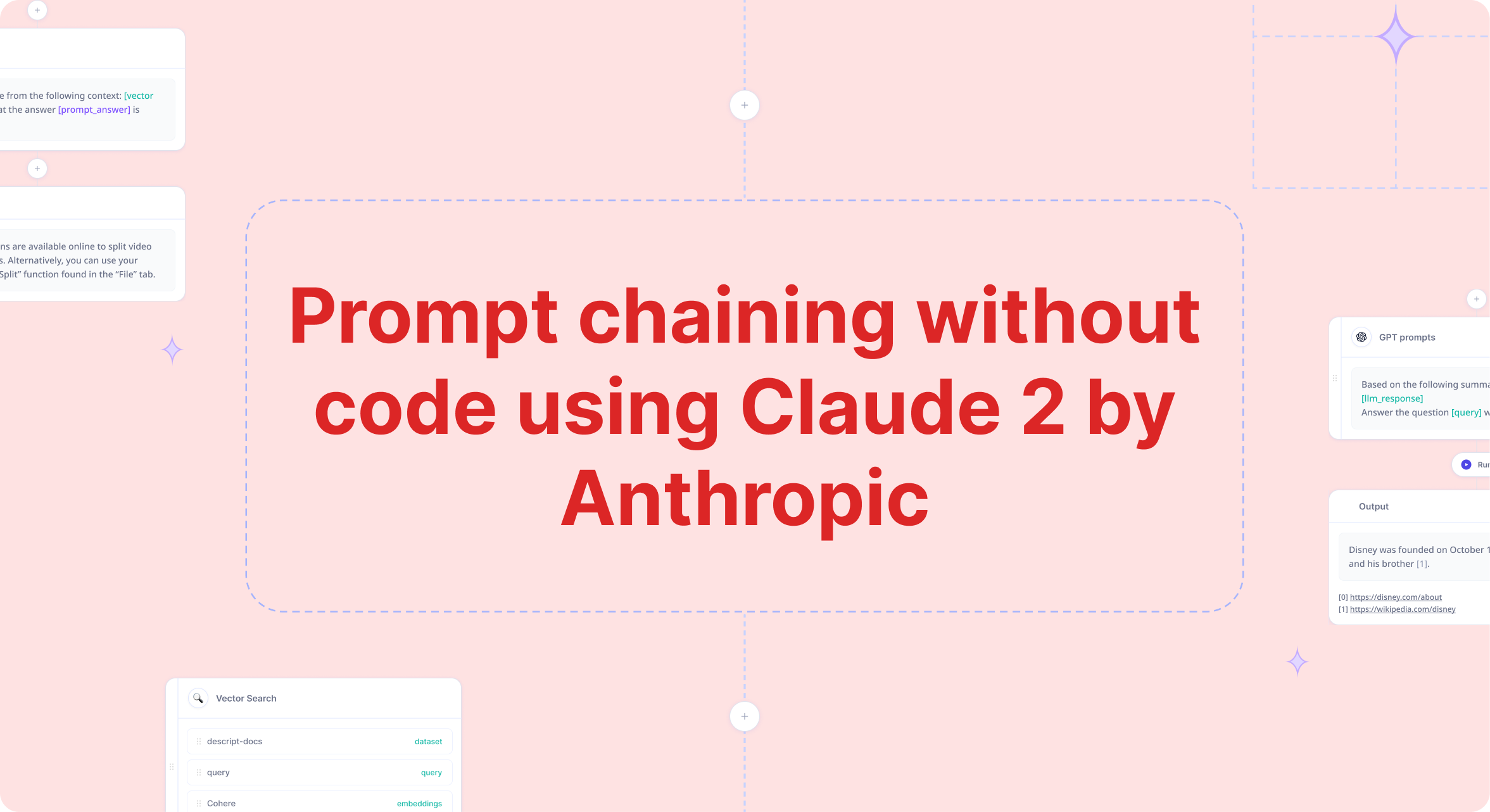 Prompt Chaining Without Code Using Claude 2 Relevance Ai